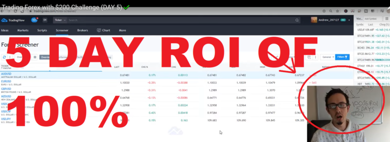 Forex Trading Challenge WEEK 1 RESULTS - 5 DAY ROI of 100%