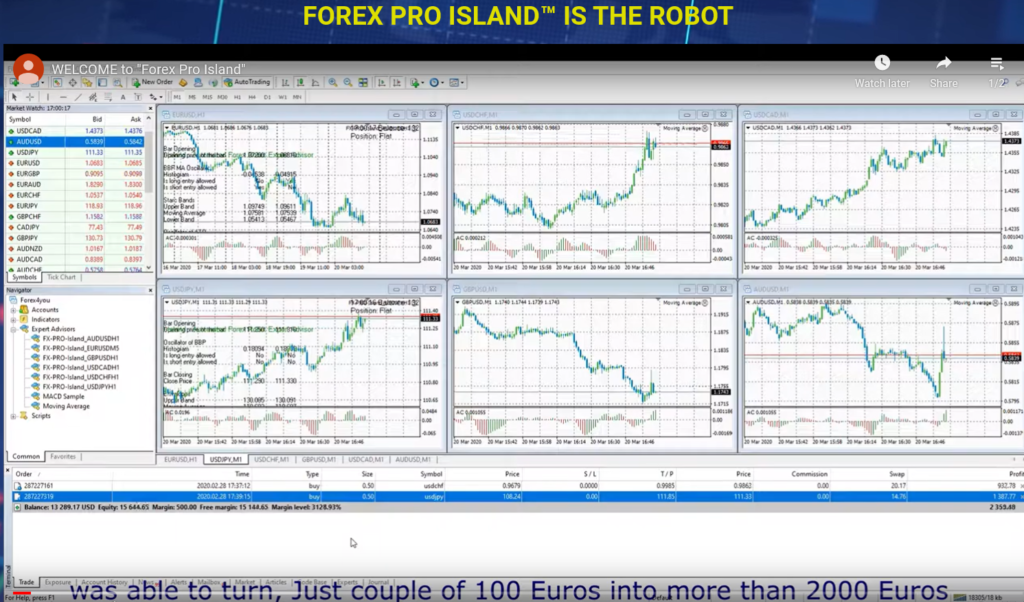 Forex Pro Island Auto Trading Bot - A PROFITABLE FX TRADING BOT.