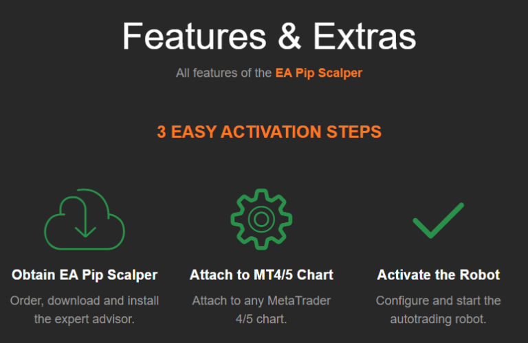EA Pip Scalper Installation Guide - EASY INSTALLATION GUIDE