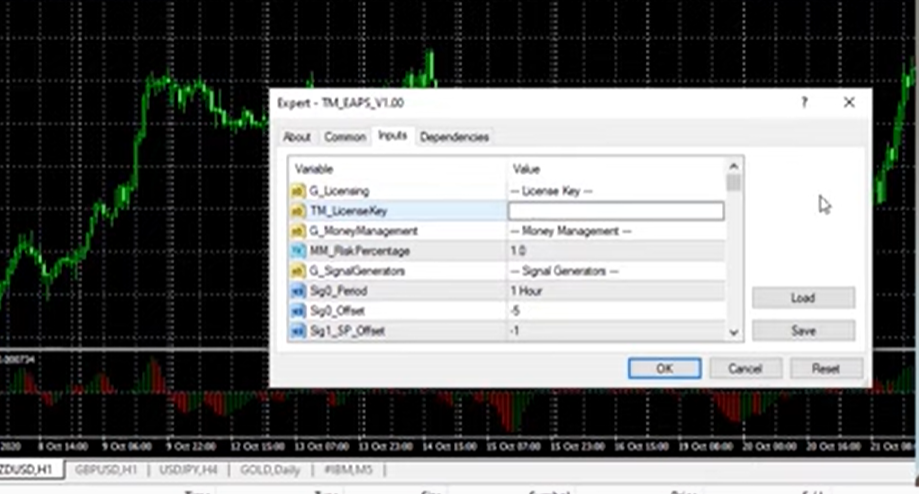 EA Pip Scalper Installation Guide - EASY INSTALLATION GUIDE