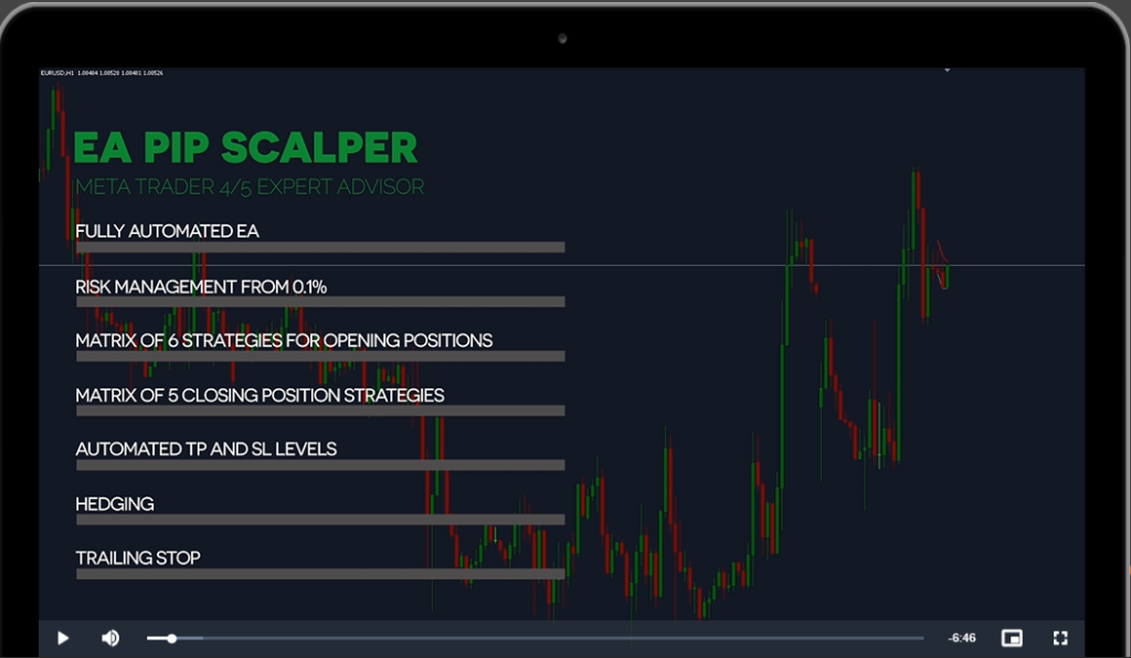 EA Pip Scalper Autotrader Review - BEST NEW FX AUTOTRADER??