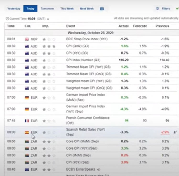 Top 5 Money Management Tips to WIN IN FOREX TRADING