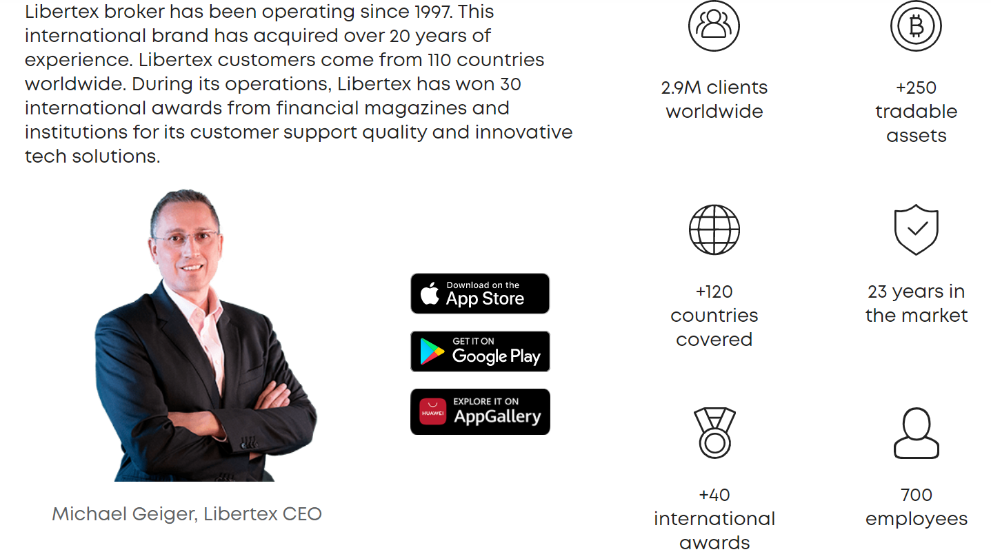 Libertex Broker Honest Review: A GREAT BROKER FOR ALL!