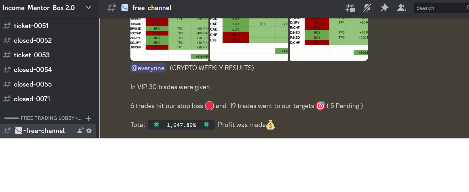 Income Mentor Box 2.0 Signals Results - PROFITABLE SIGNALS!