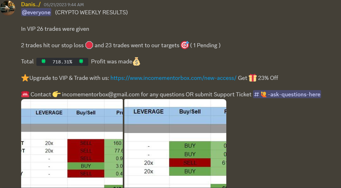 Making Money with Andrew’s Trading Signals - REAL PROFITS